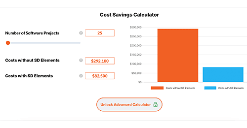 Software Security Requirements Checklist - Security Compass